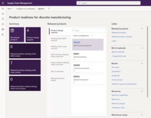 Microsoft Dynamics Suite - CodeValue